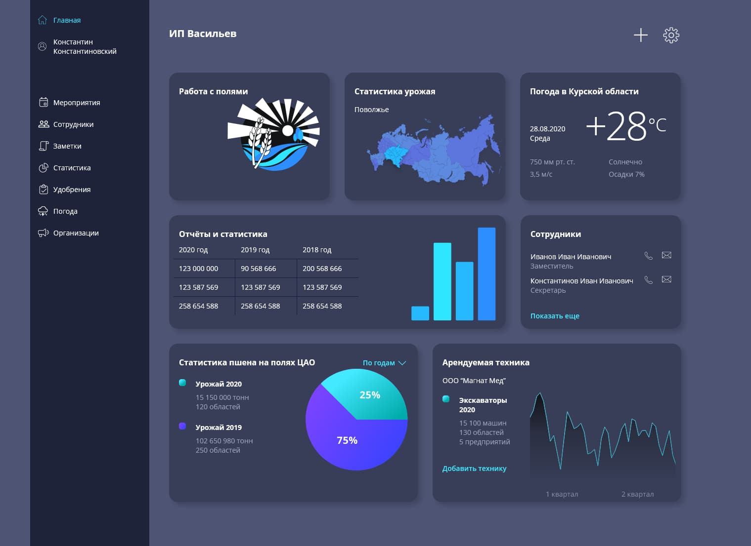 Irina - front-end developer